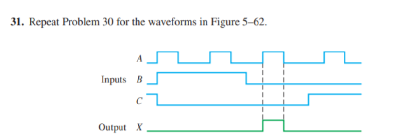Solved 31. Repeat Problem 30 for the waveforms in Figure | Chegg.com