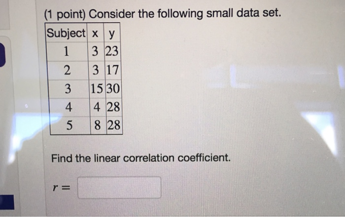 Solved 1 Point Consider The Following Small Data Set