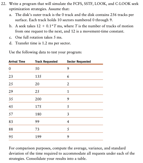 22. Write a program that will simulate the FCFS, | Chegg.com