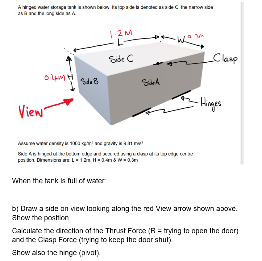 Solved A hinged water storage tank is shown below. Its top | Chegg.com