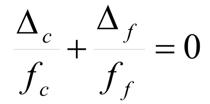 Solved a) Crown and flint glass lenses are cemented together | Chegg.com