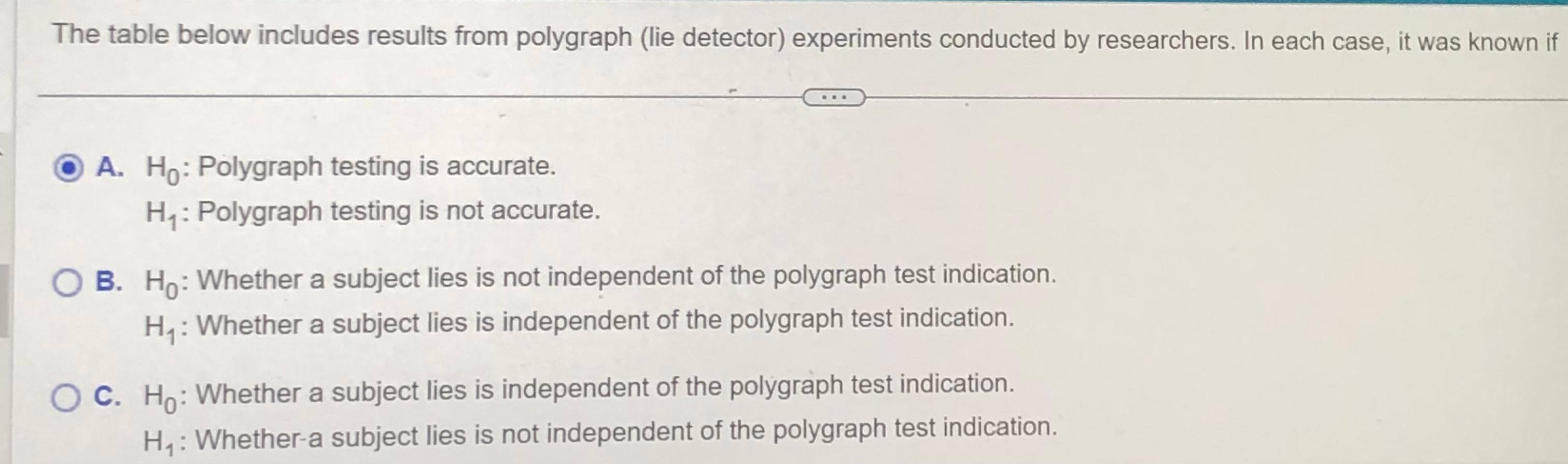 Solved The table below includes results from polygraph (lie | Chegg.com