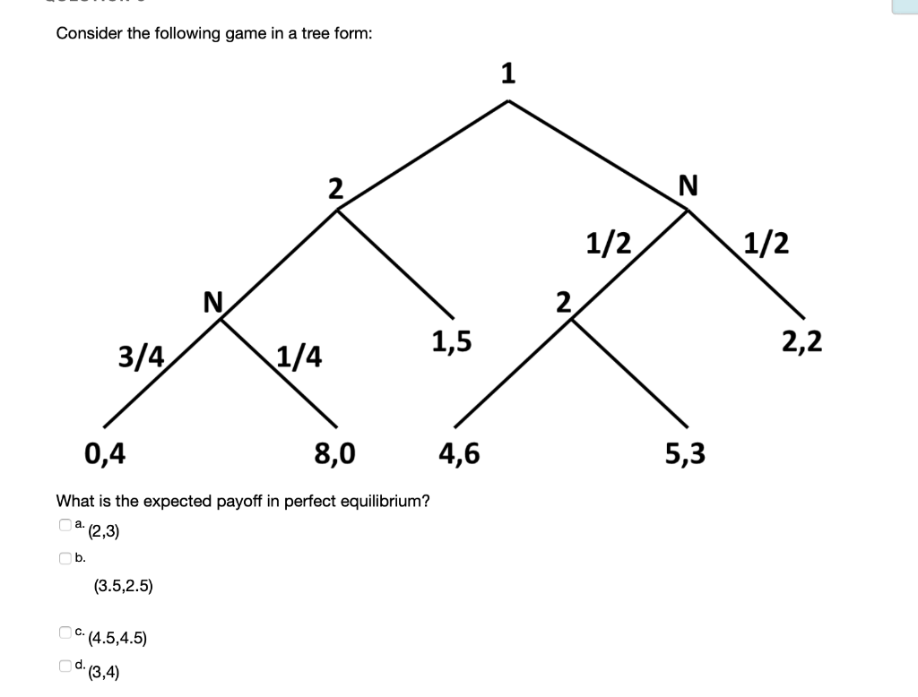 Solved Consider the following game in a tree form: 1 2 N 1/2 | Chegg.com