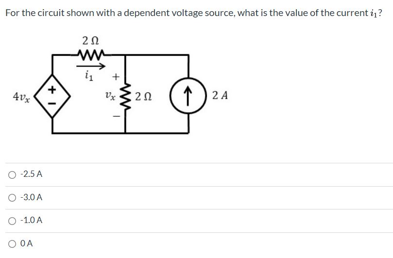 Solved For the circuit shown with a dependent voltage | Chegg.com