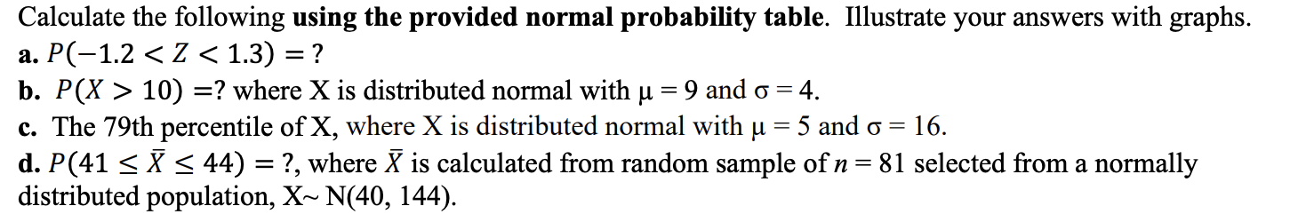 Solved Calculate the following using the provided normal | Chegg.com