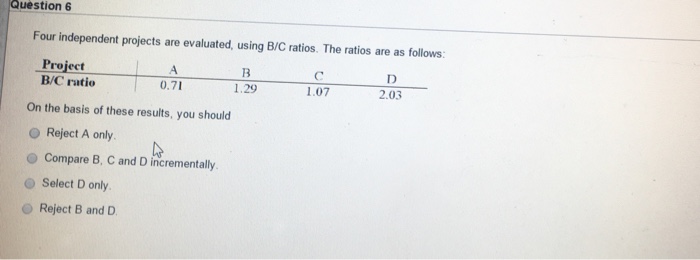 Solved Four independent projects are evaluated, using B/C | Chegg.com