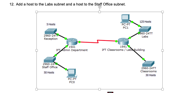 Solved Name Network ID Slash Mask Usable Range Broadcast | Chegg.com