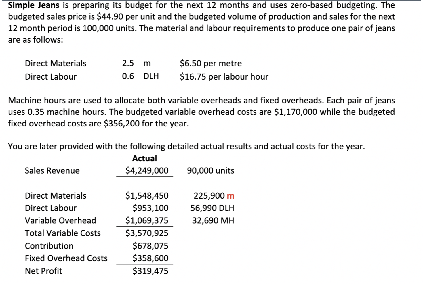 Solved 1) Calculate the sales volume variance for sales | Chegg.com