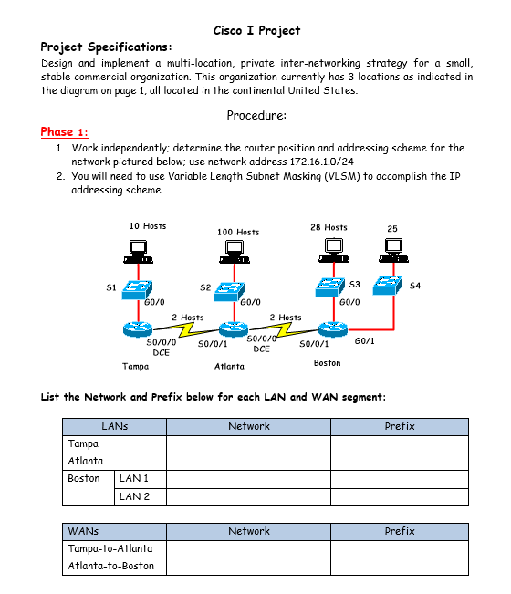Cisco I Project Project Specifications: Design and | Chegg.com