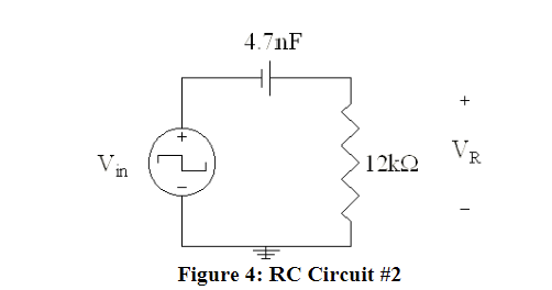Solved 1. Calculate the time constant for Figures 2,4. 2. | Chegg.com