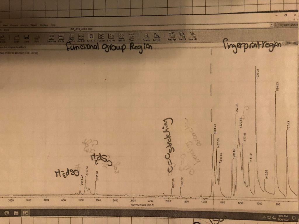 Solved Please help me with this IR problem? Explain what are | Chegg.com