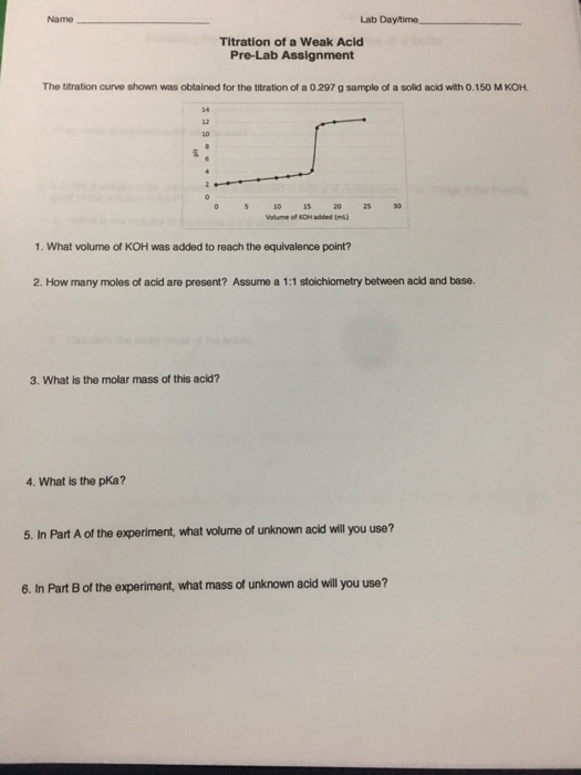 Solved Name Lab Daytime Titration of a Weak Acid Pre-Lab | Chegg.com