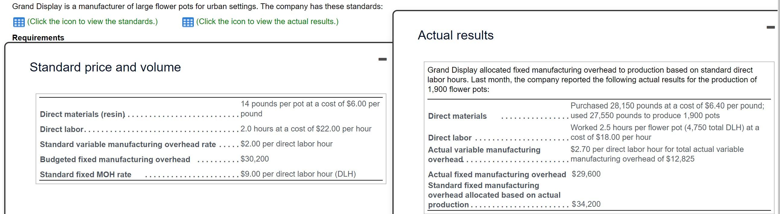 Solved The _(U/F)___ variable manufacturing overhead (MOH) | Chegg.com