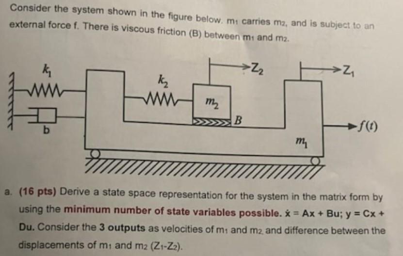 Consider the system shown in the figure below. m1 | Chegg.com