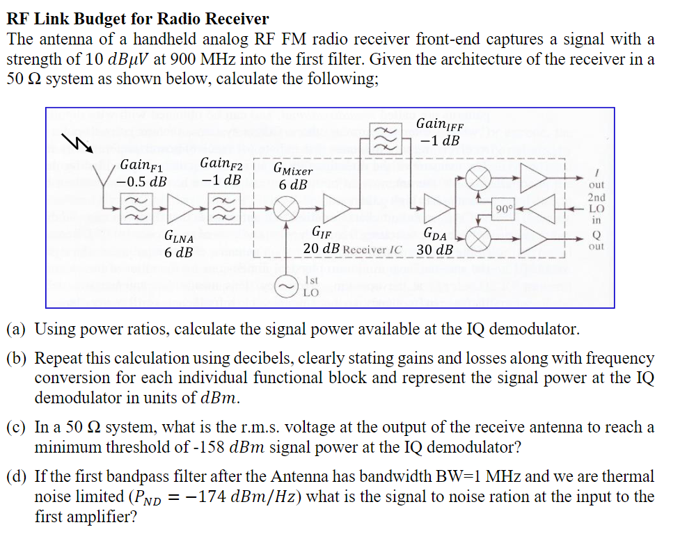 RF Link Budget for Radio Receiver The antenna of a | Chegg.com