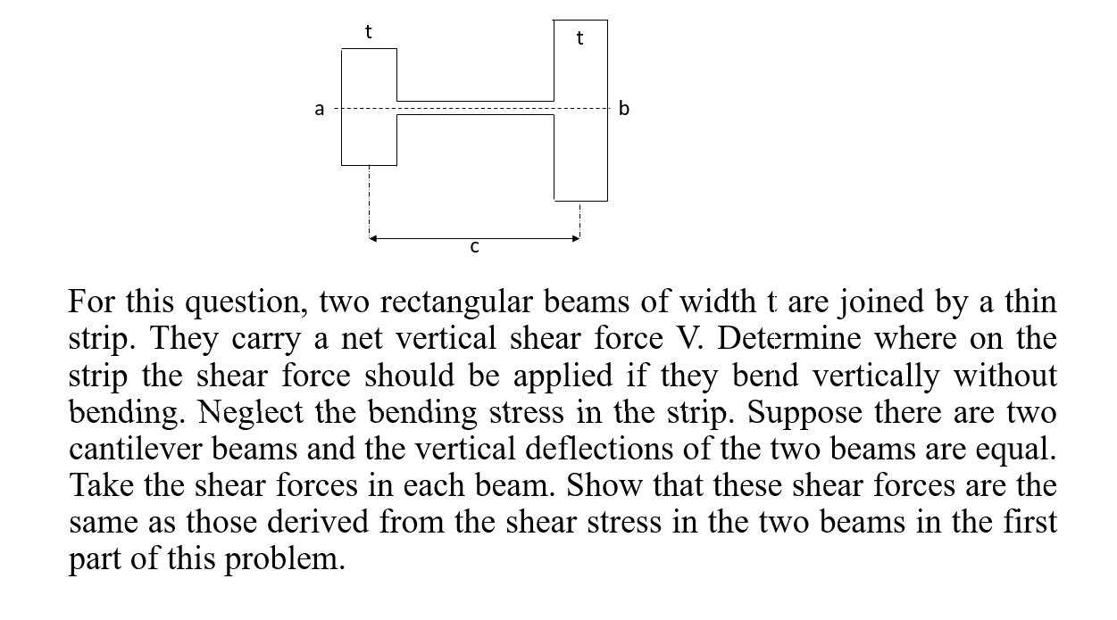 t a b H с For this question, two rectangular beams of | Chegg.com