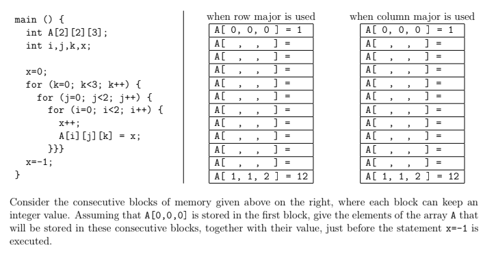 Solved main () \{ when row maior is nsed when column major | Chegg.com