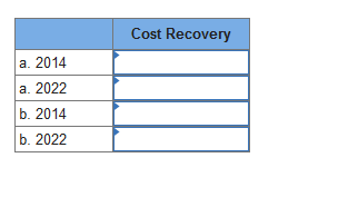 Solved TABLE 6A-6 General Depreciation System: | Chegg.com