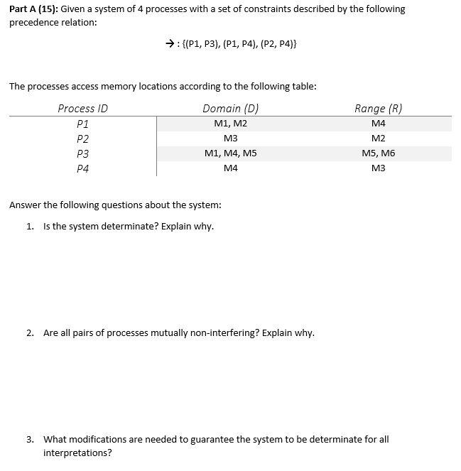 Solved Part A (15): Given a system of 4 processes with a set | Chegg.com