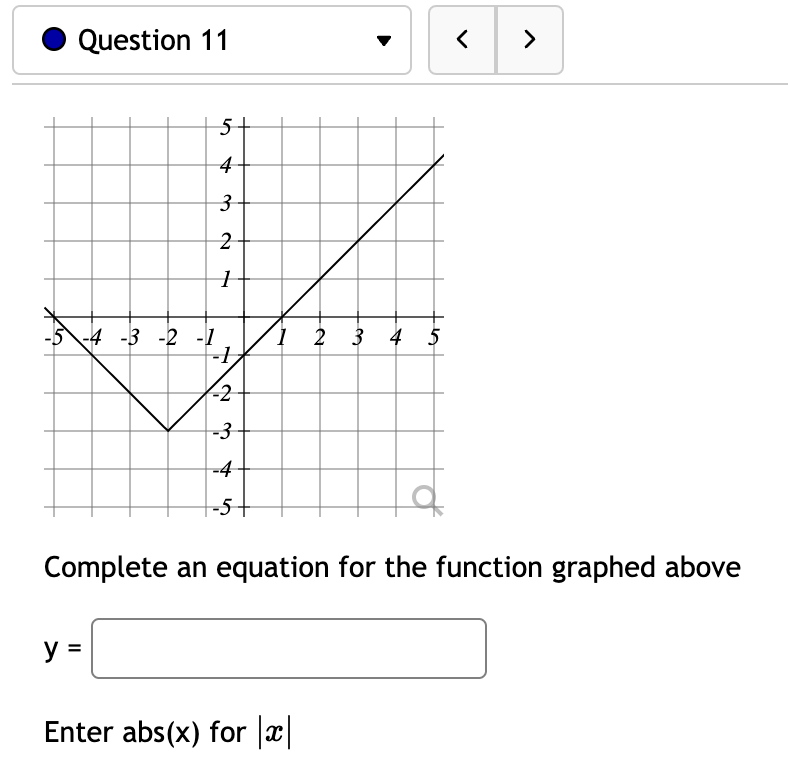 Solved Question 11Complete an equation for the function | Chegg.com