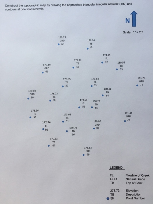 Solved Construct the topographic map by drawing the | Chegg.com