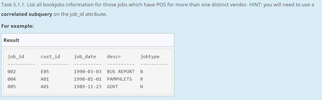 Solved DROP TABLE publishers; DROP TABLE po_items; DROP | Chegg.com