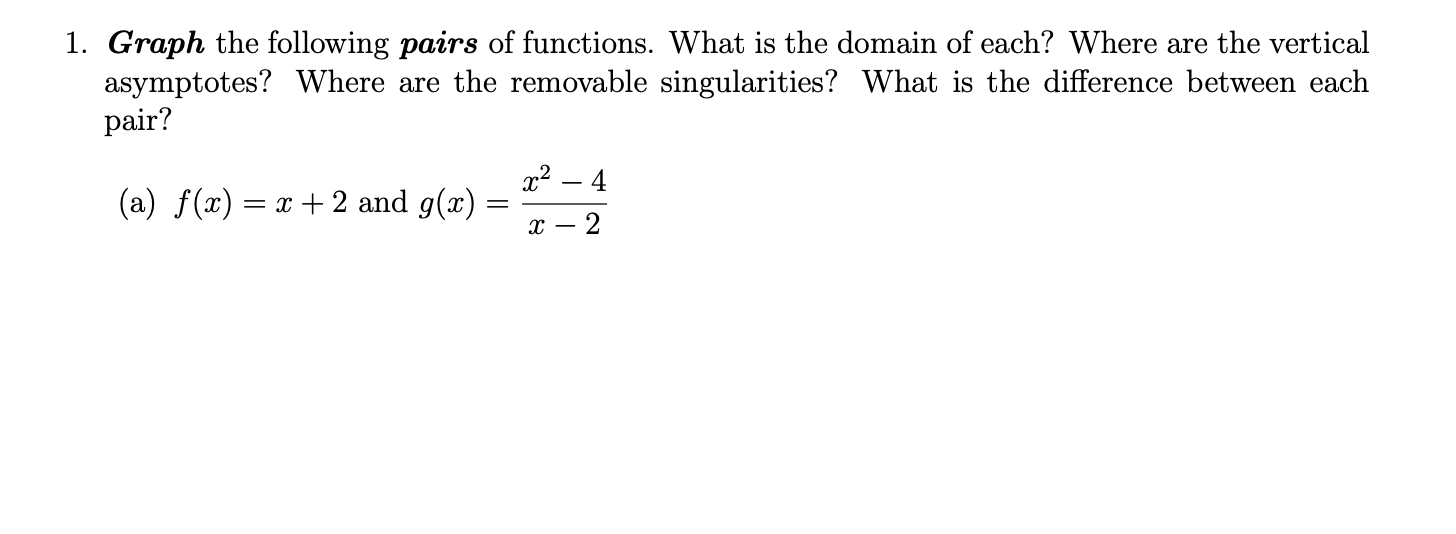 Solved 2. Match the rational functions to the graphs below. | Chegg.com