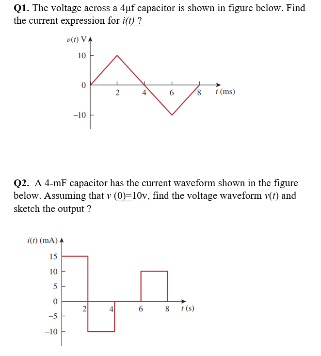Solved Q1. The voltage across a 4uf capacitor is shown in | Chegg.com