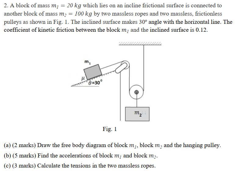 Solved 2. A block of mass m1 = 20 kg which lies on an | Chegg.com