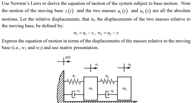 Solved Use Newton's Laws to derive the equation of motion of | Chegg.com