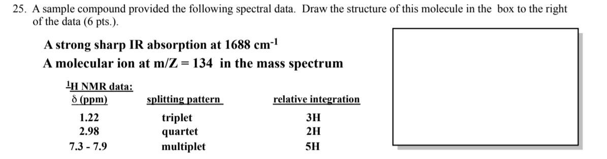 Solved 25. A sample compound provided the following spectral | Chegg.com