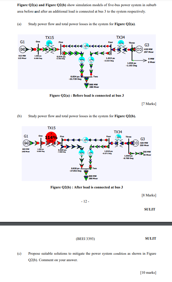 Solved Figure Q2(a) and Figure Q2(b) show simulation models | Chegg.com