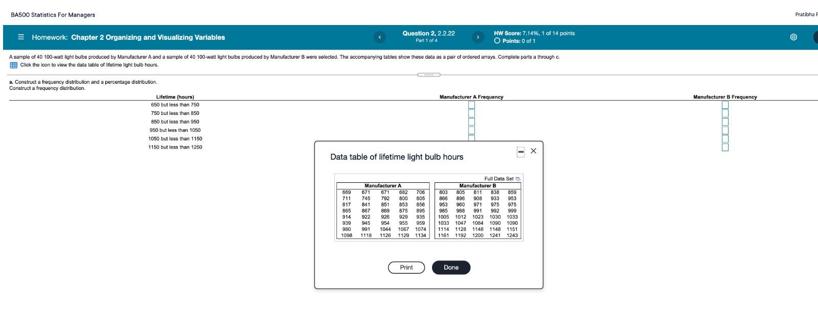 Solved BA500 Statistics For Managers Pratibha F Homework: | Chegg.com
