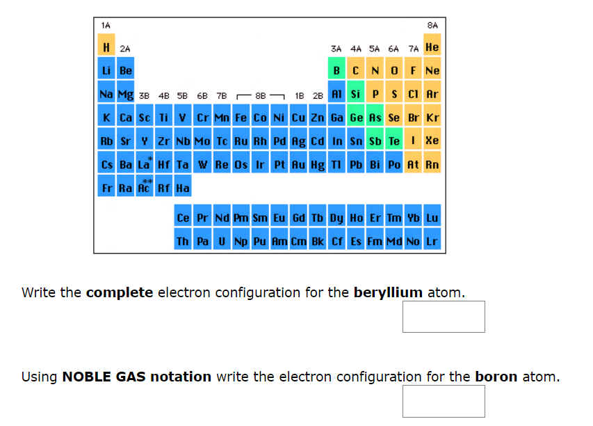 Solved Write the complete electron configuration for the | Chegg.com