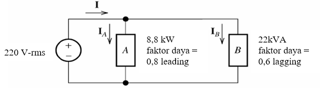 Solved (a) Determine the power factor at the combined load | Chegg.com