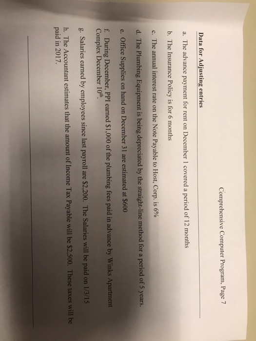 Solved Comprehensive Computer Program, Page 6 The | Chegg.com