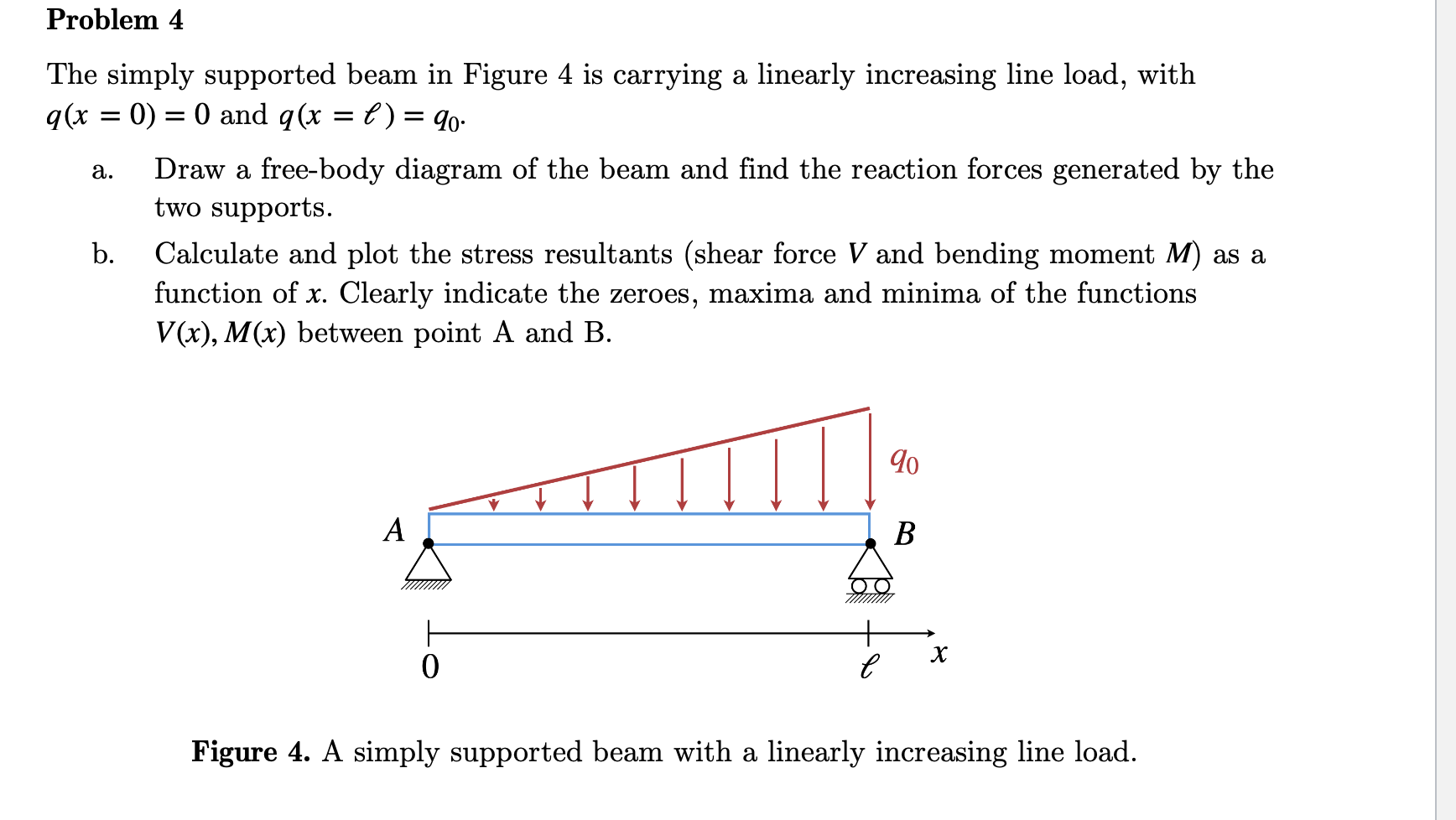 Solved Problem 4 = = = a. The simply supported beam in | Chegg.com