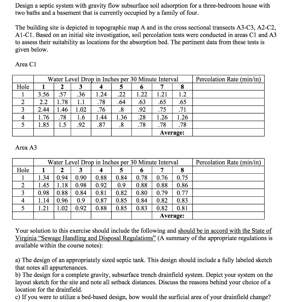 Design a septic system with gravity flow subsurface | Chegg.com