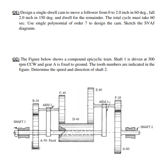 Solved 01) Design a single-dwell cam to move a follower from | Chegg.com