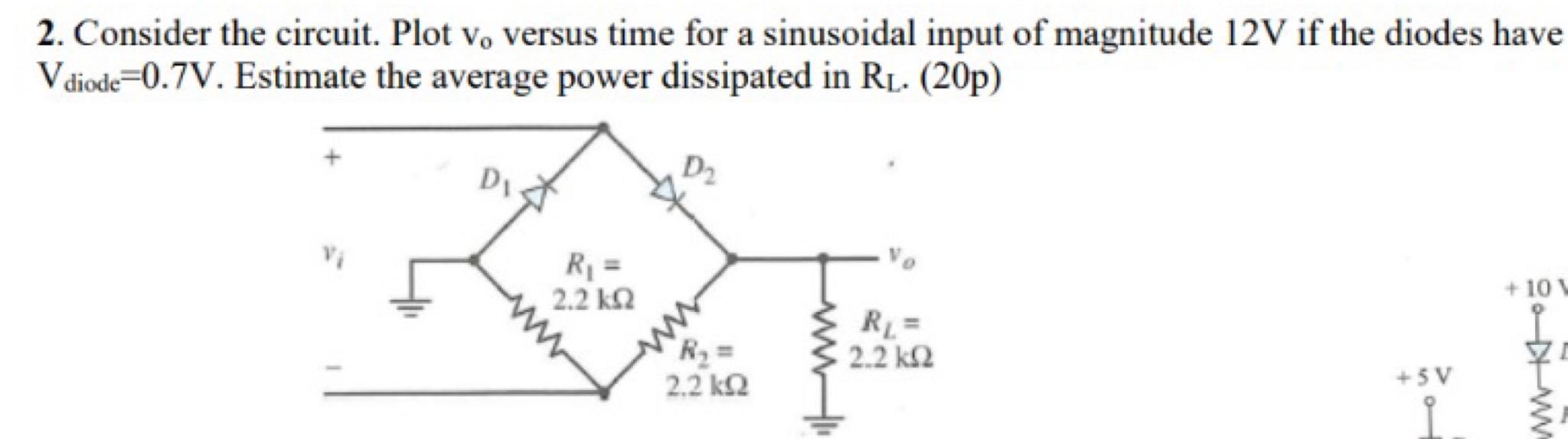 Solved 2. Consider the circuit. Plot vo versus time for a | Chegg.com