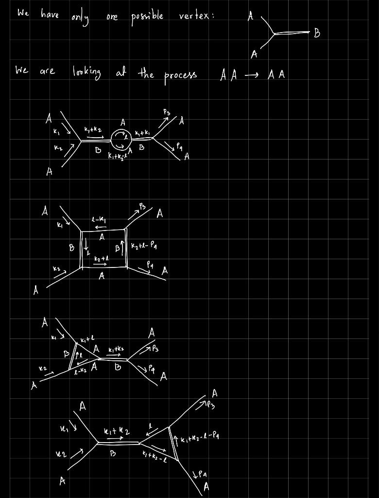 Solved We have only ore possible vertex: We are looking at | Chegg.com