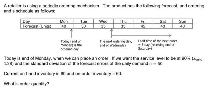A retailer is using a periodic ordering mechanism. | Chegg.com