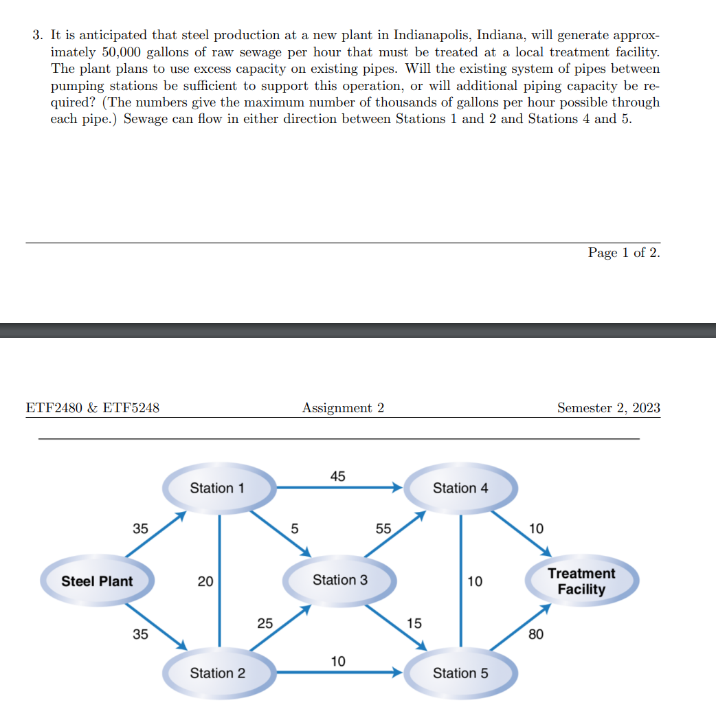 You should provide the mathematical formulation of | Chegg.com