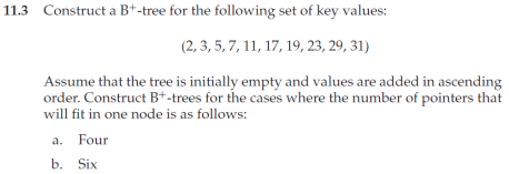 Solved 11.3 Construct a B+-tree for the following set of key | Chegg.com
