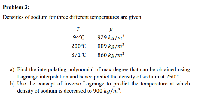 Solved Densities of sodium for three different temperatures | Chegg.com