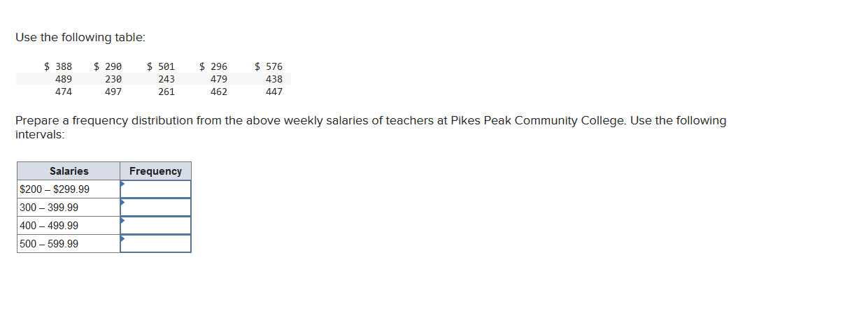 [Solved]: Use the following table: Prepare a frequency dist