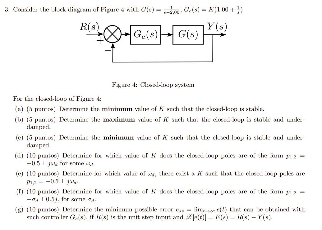 Solved 3. Consider the block diagram of Figure 4 with G(s) = | Chegg.com