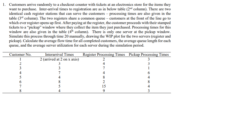 Solved 1. Customers arrive randomly to a checkout counter | Chegg.com