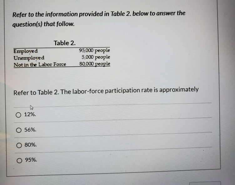 Solved Refer to the information provided in Table 2. below | Chegg.com