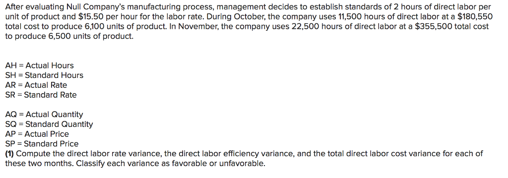 Solved After evaluating Null Company's manufacturing | Chegg.com
